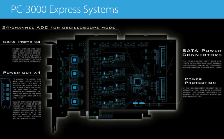 PC-3000 UDMA System - Ondata SHOP